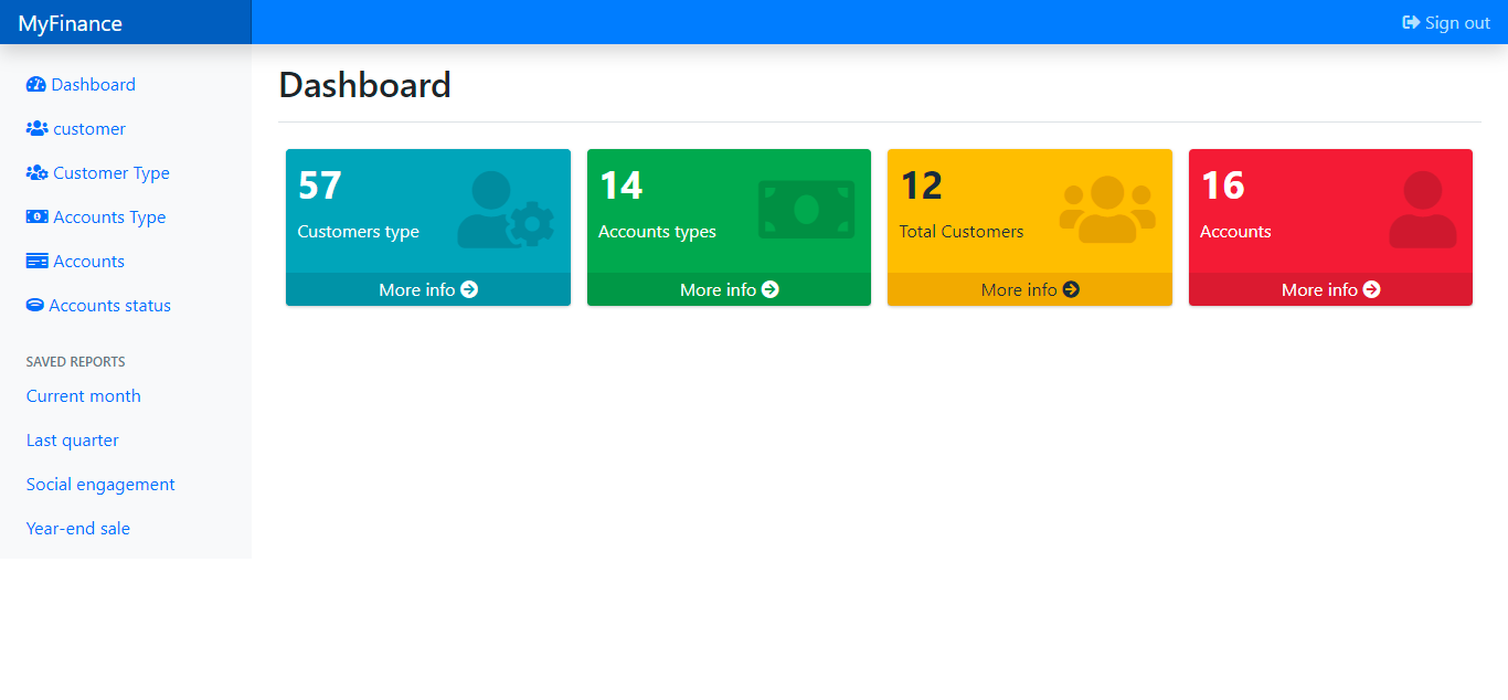 Microfinance Management System in PHP Free Source Code | SourceCodester